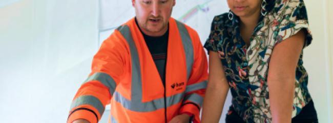 Future World Vision Toolkit | Future World Vision